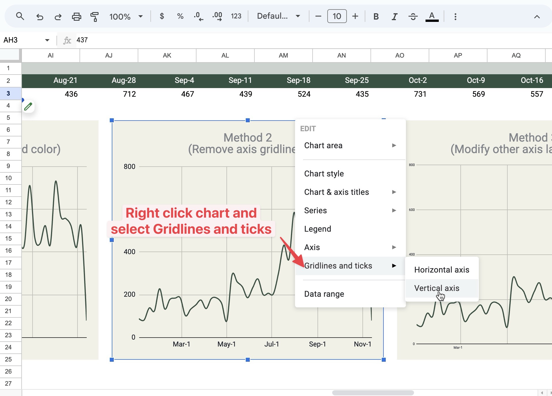 How to turn off axis labels in Google Sheets charts - Plus